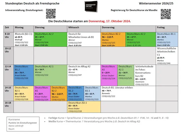 Kurse und Prüfungen