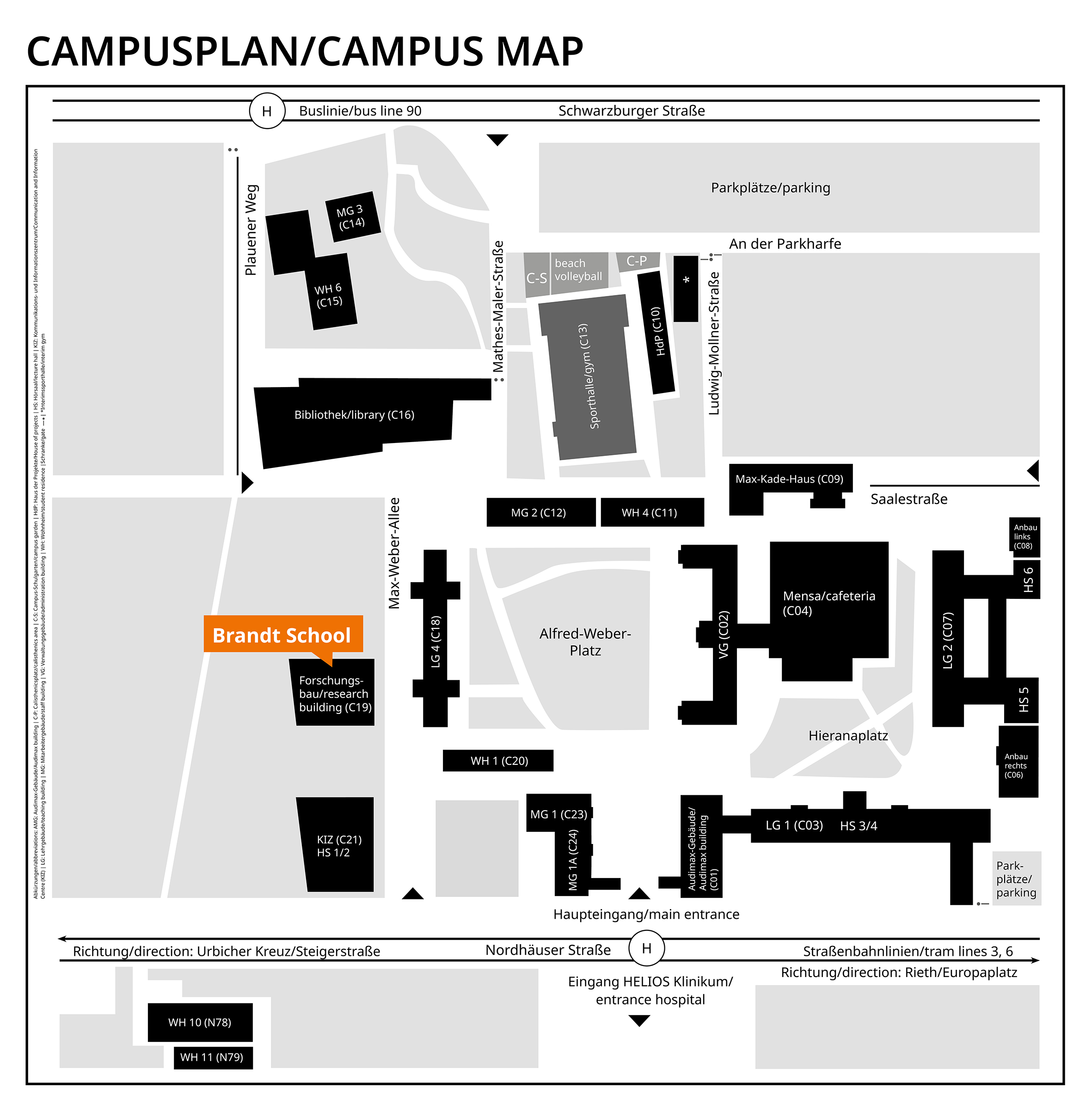 Location
